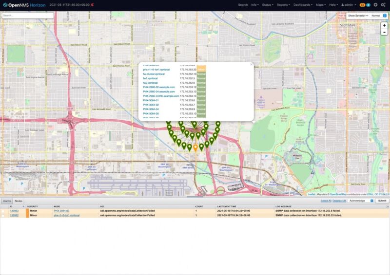 OpenNMS Horizon, Monitoring Community Distribution | OpenNMS